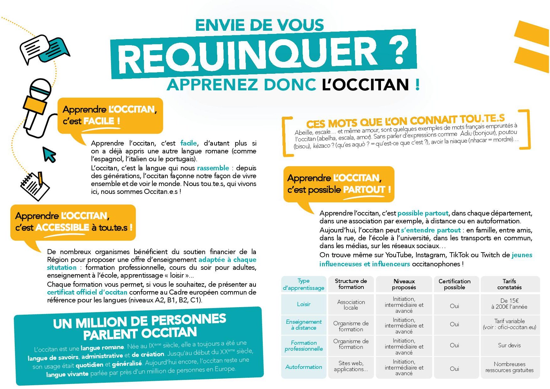 L'occitan à tout âge (cours pour adultes) - OPLO - Ofici public de la ...